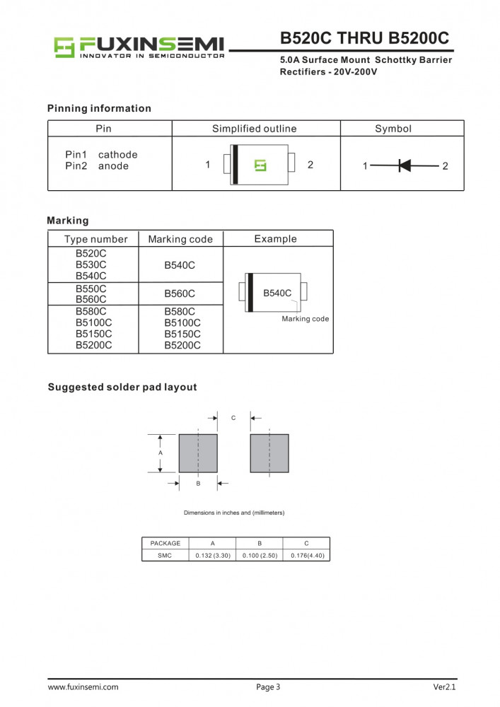 B560C datasheet page 3
