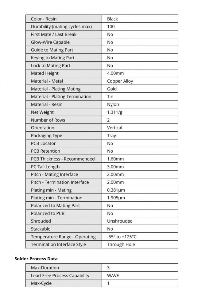 MOLEX 877584891 document preview, page 3