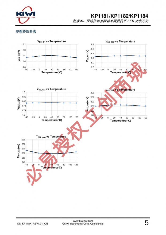 KP1181SPA datasheet page 5