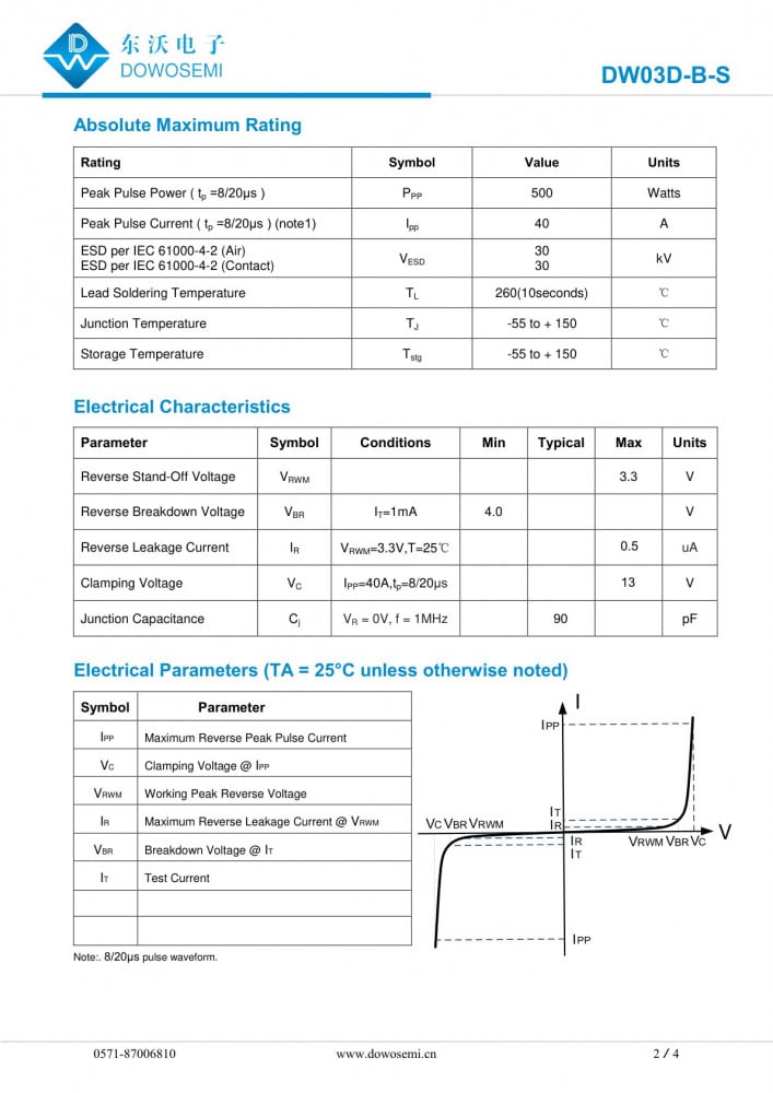 DW03D-B-S datasheet page 2