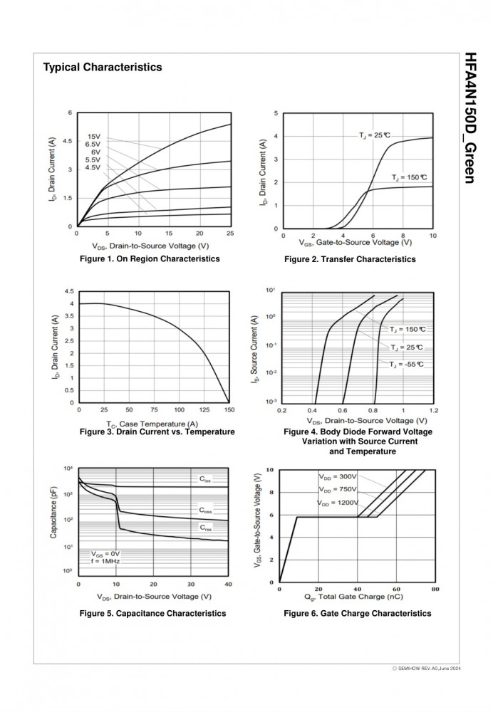 HFA4N150D datasheet page 3