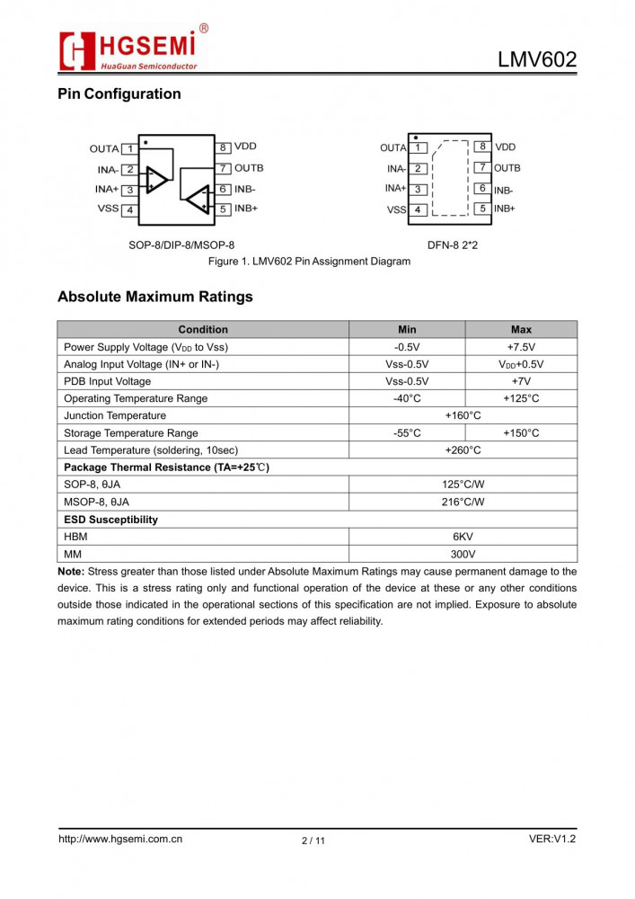 LMV602M/TR datasheet page 2