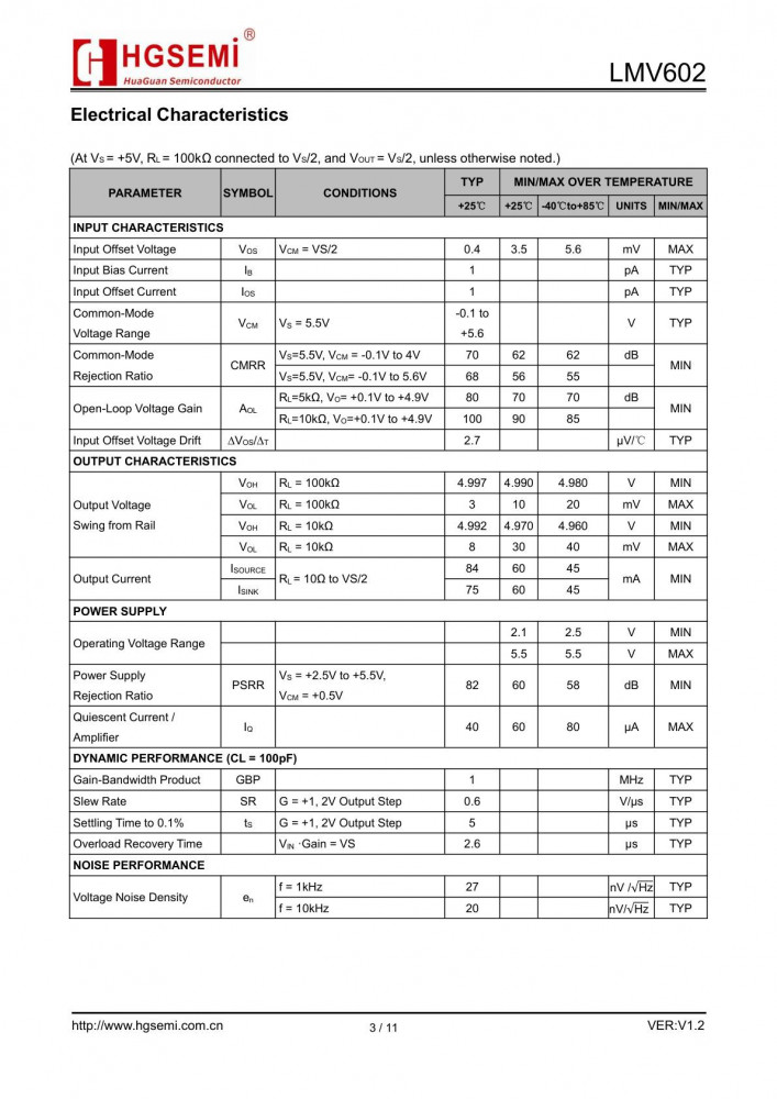 LMV602M/TR datasheet page 3