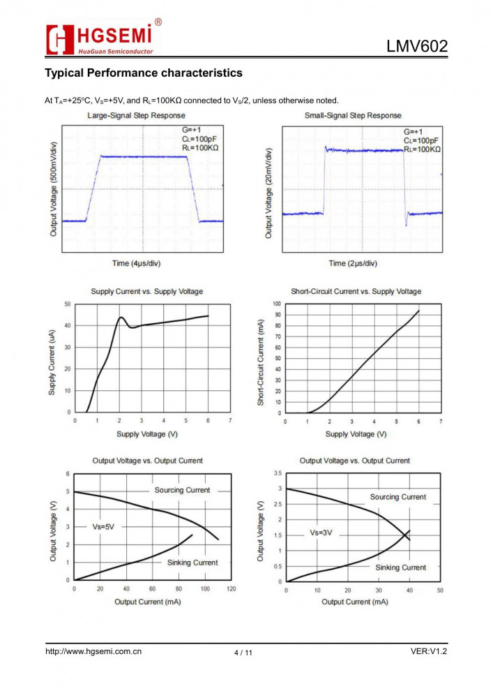 LMV602M/TR datasheet page 4