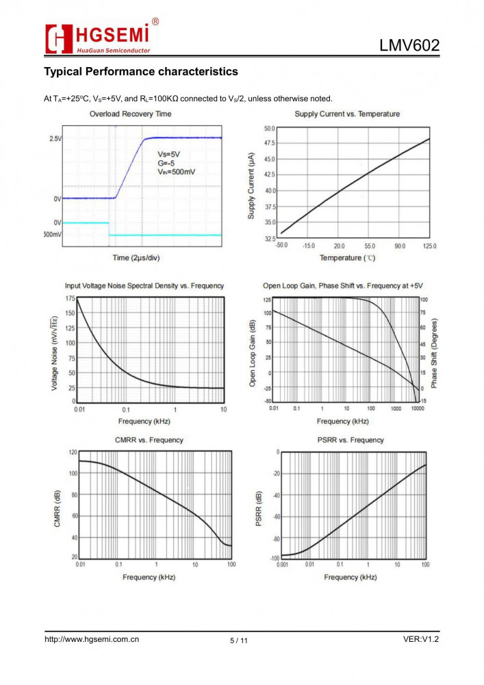 LMV602M/TR datasheet page 5