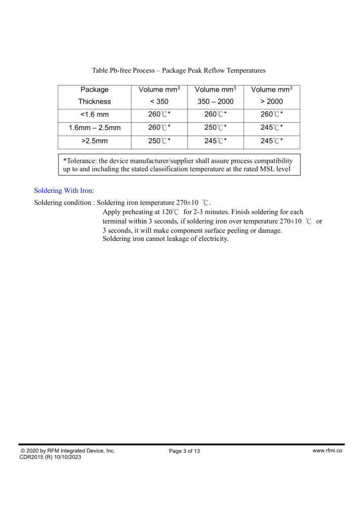 CDR2015 technical document page 3