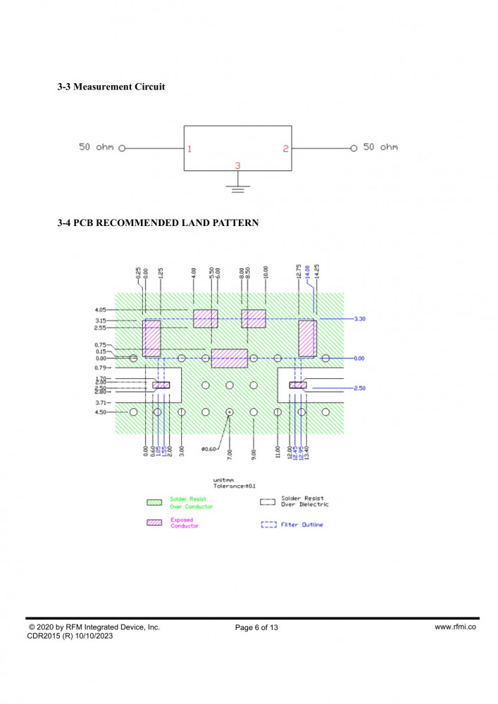 CDR2015 technical document page 6