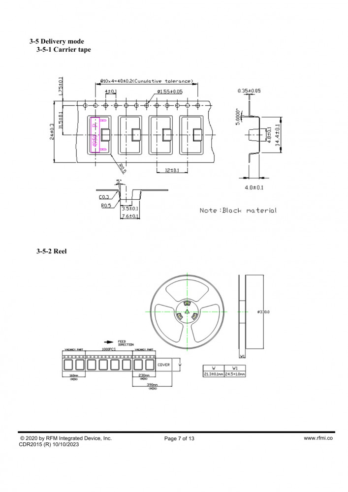 CDR2015 technical document page 7
