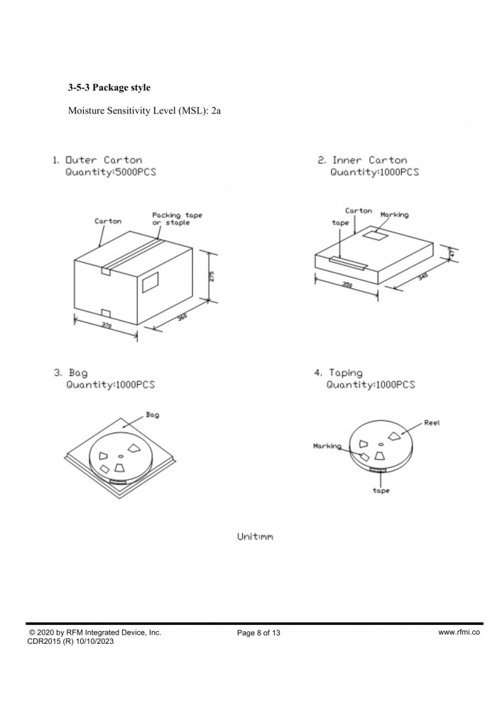 CDR2015 technical document page 8