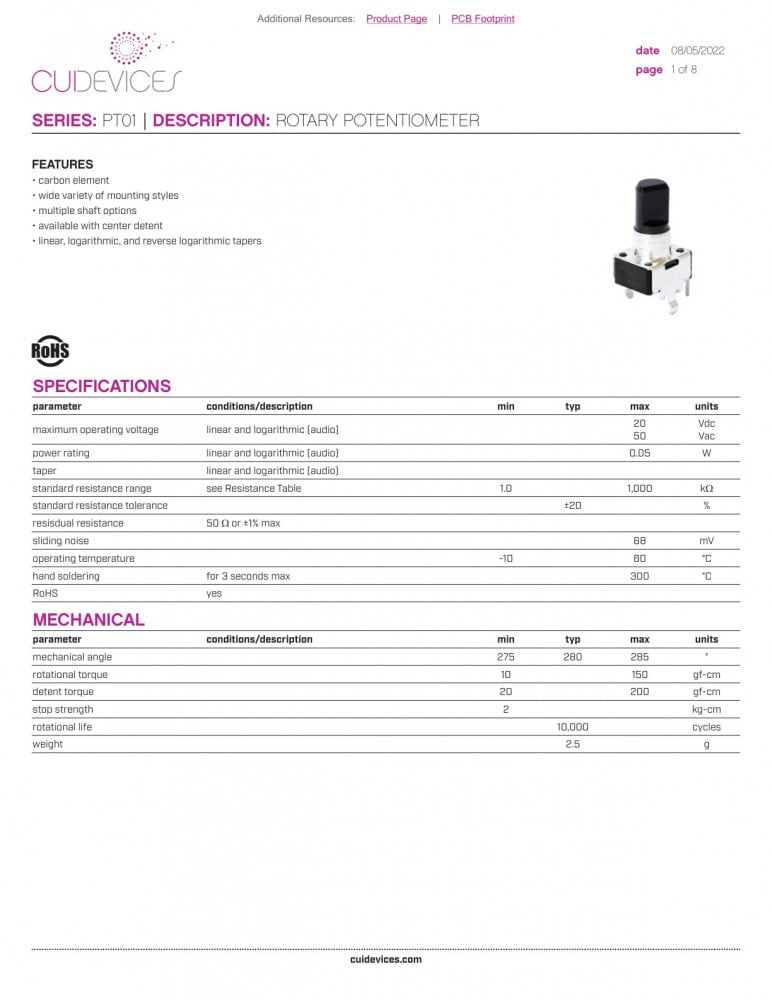 CUI PT01 datasheet page 1