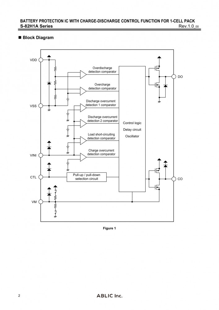 ABLIC S-82H1A datasheet page 2