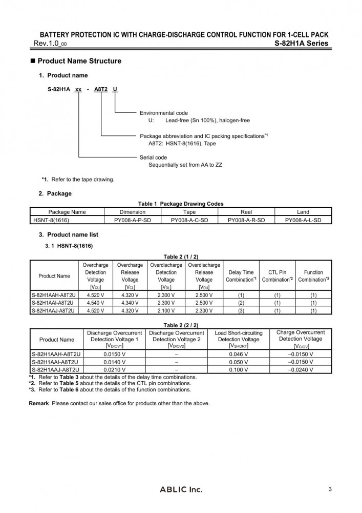 ABLIC S-82H1A datasheet page 3