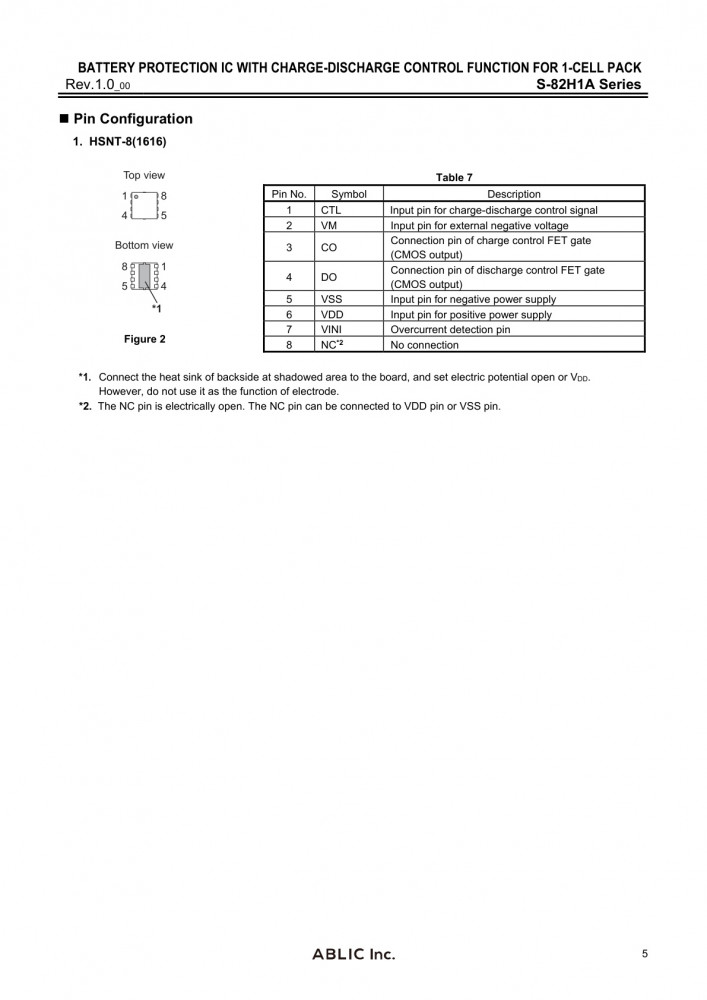 ABLIC S-82H1A datasheet page 5