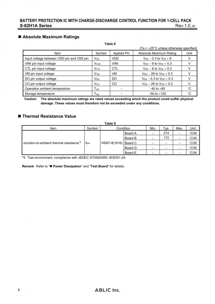 ABLIC S-82H1A datasheet page 6