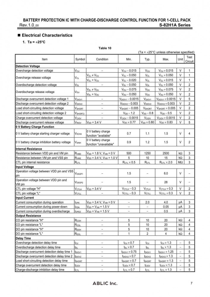 ABLIC S-82H1A datasheet page 7