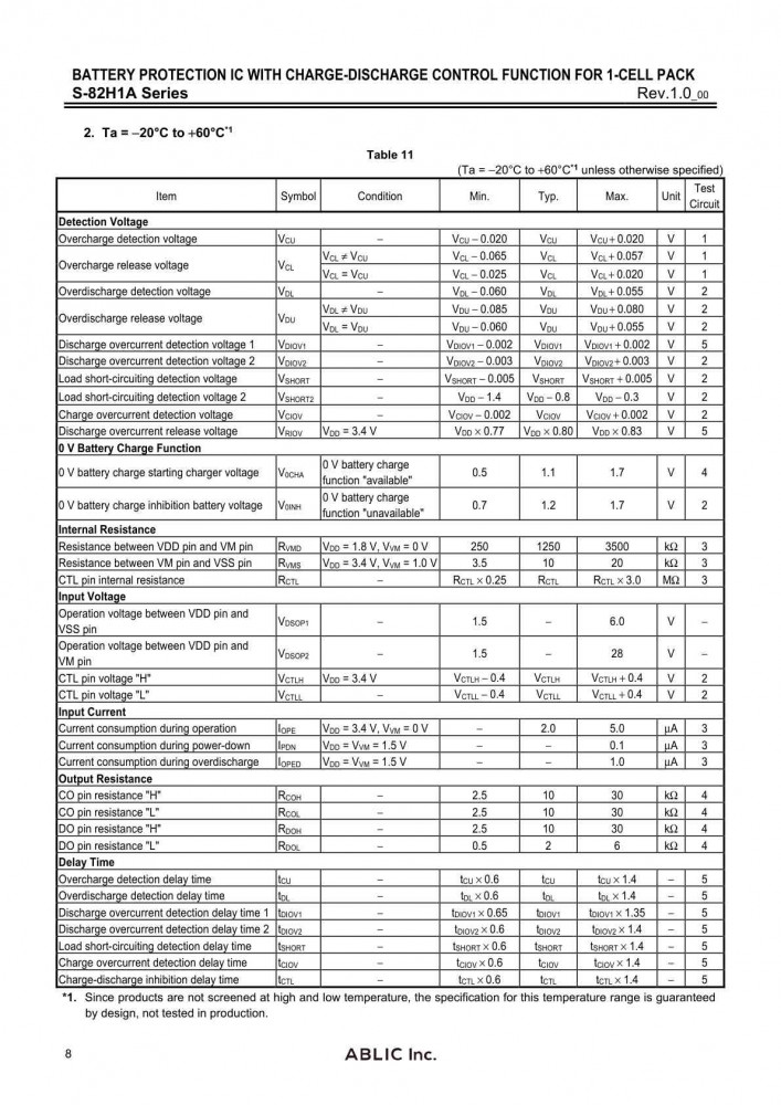 ABLIC S-82H1A datasheet page 8