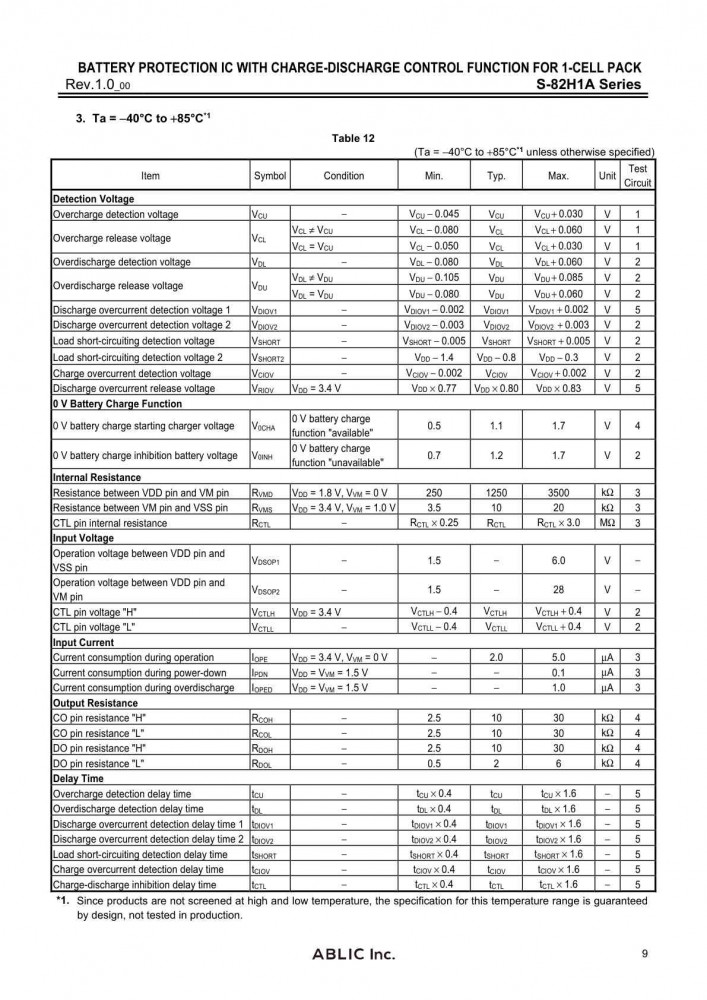 ABLIC S-82H1A datasheet page 9