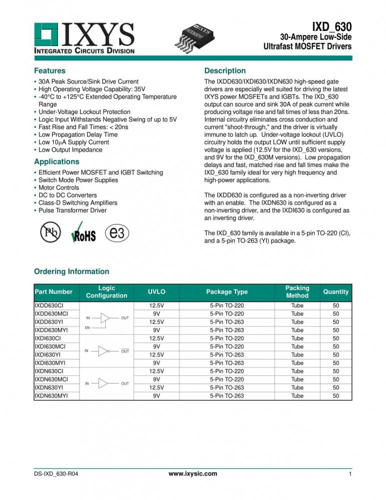 IXDD630CI datasheet page 1