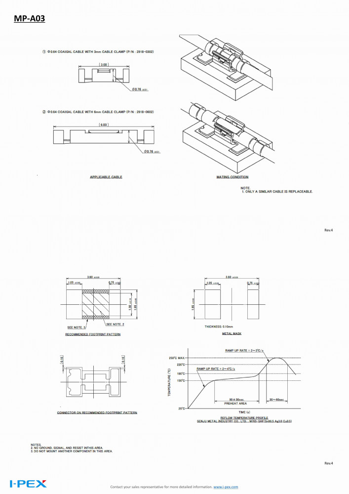I-PEX MP-A document page 10