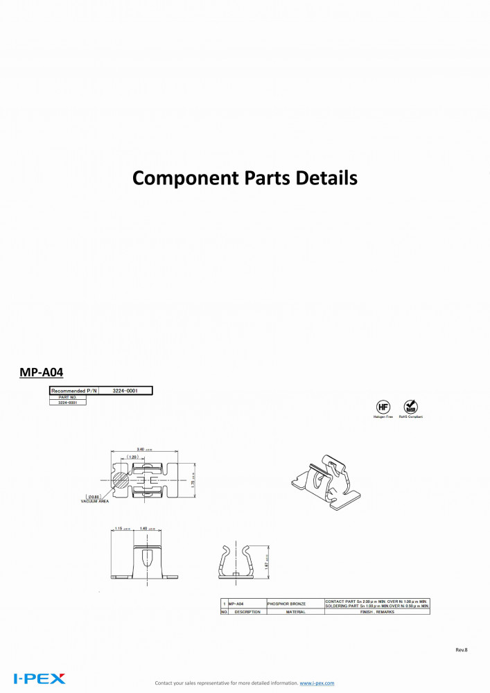 I-PEX MP-A document page 2