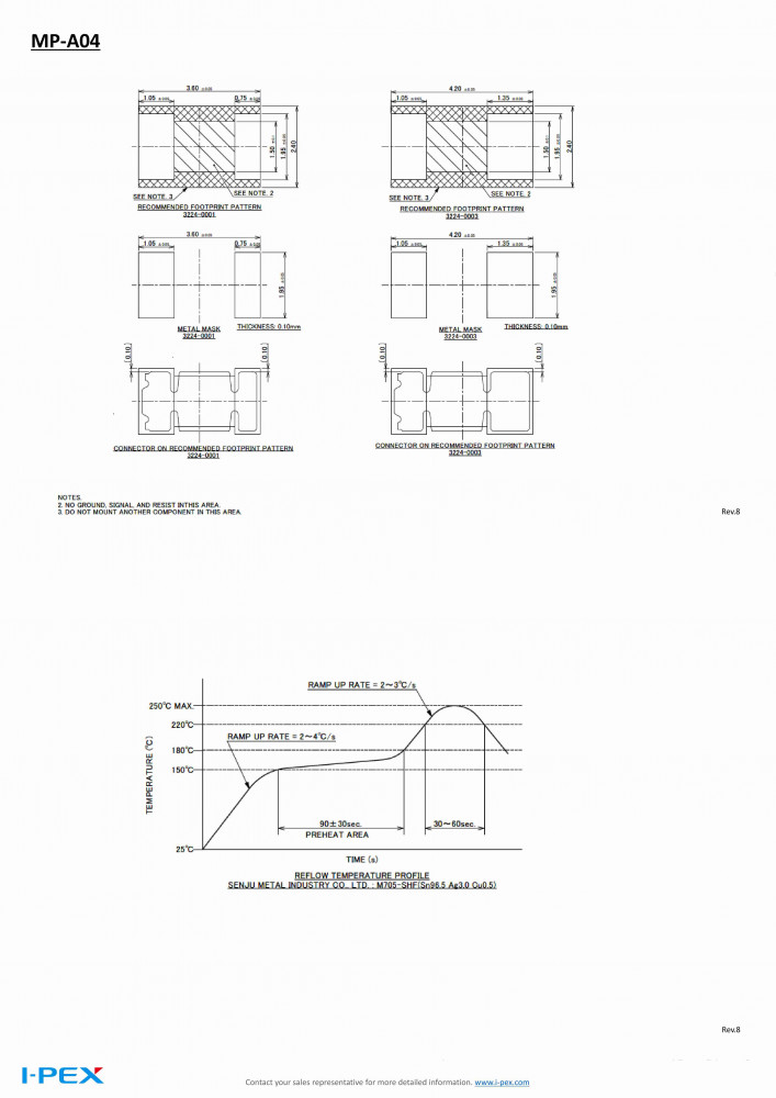 I-PEX MP-A document page 4