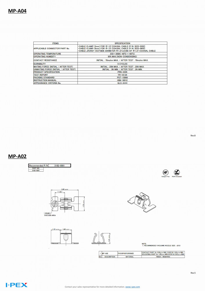 I-PEX MP-A document page 5