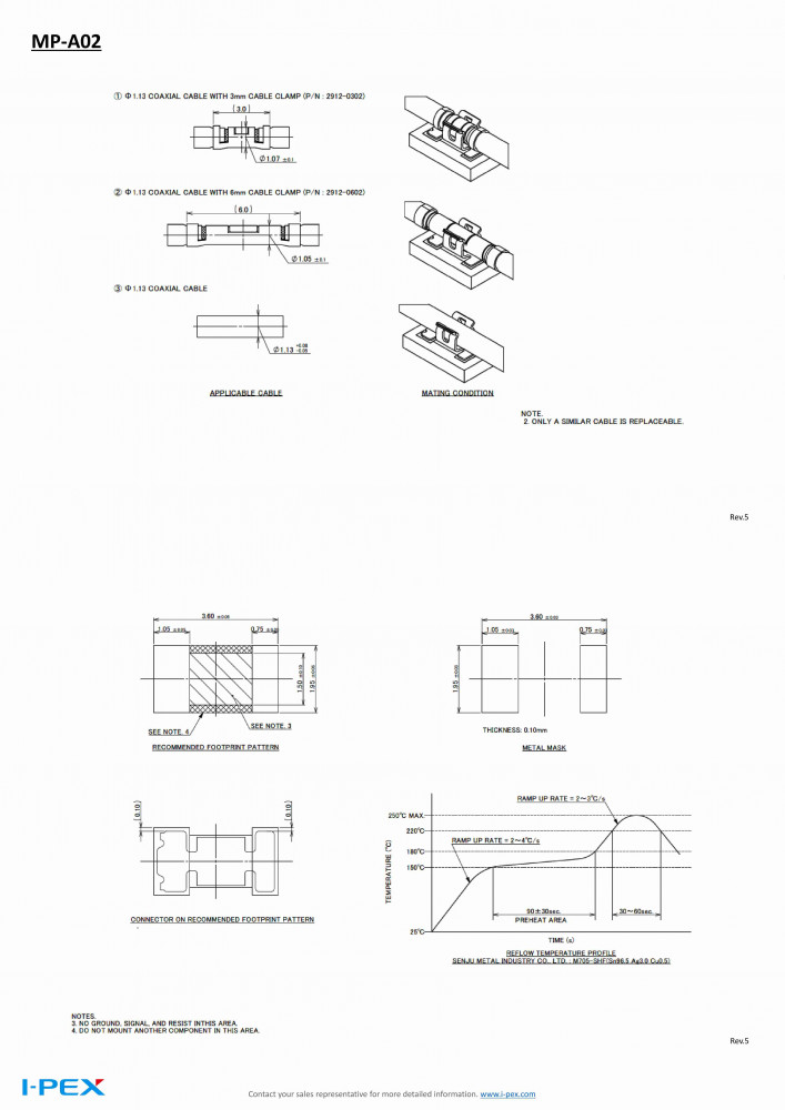 I-PEX MP-A document page 6