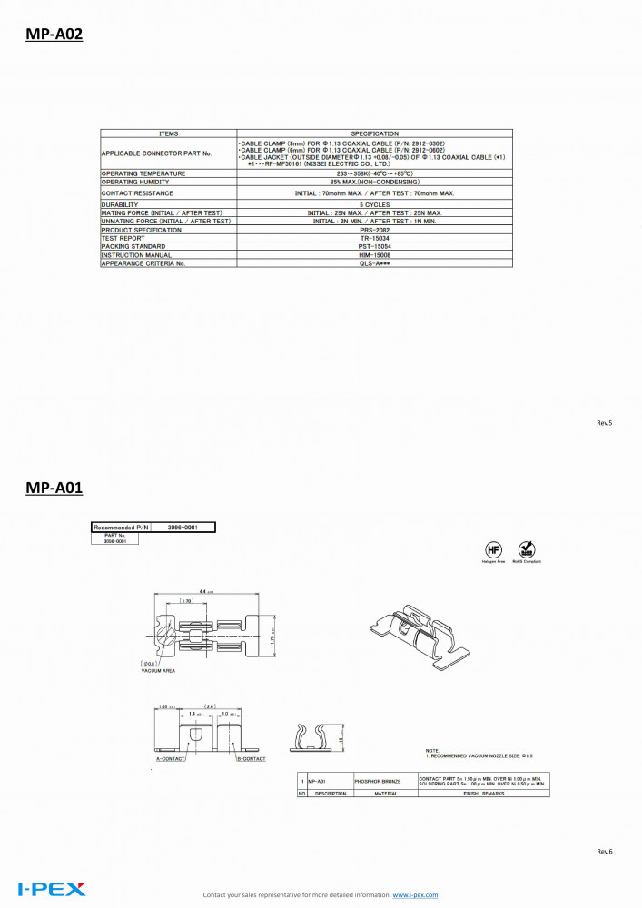 I-PEX MP-A document page 7