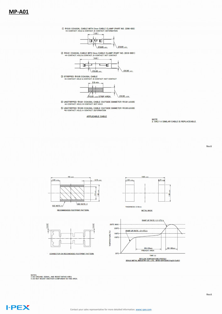 I-PEX MP-A document page 8