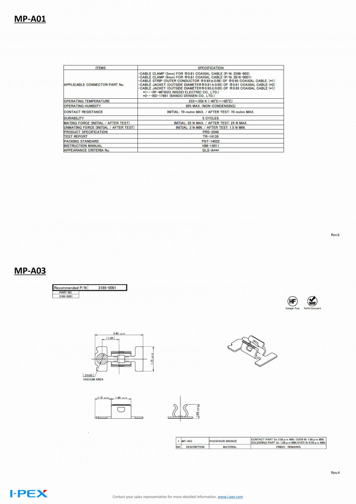 I-PEX MP-A document page 9