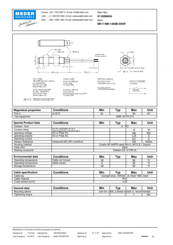 MK11/M8-1A66B-500W product documentation image
