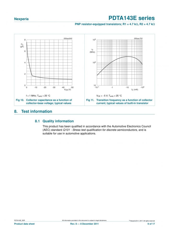 PDTA143ET datasheet page 9