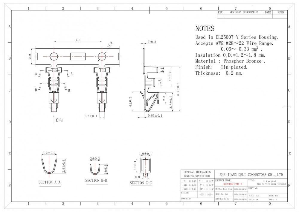 DLL SM-series technical document page 10