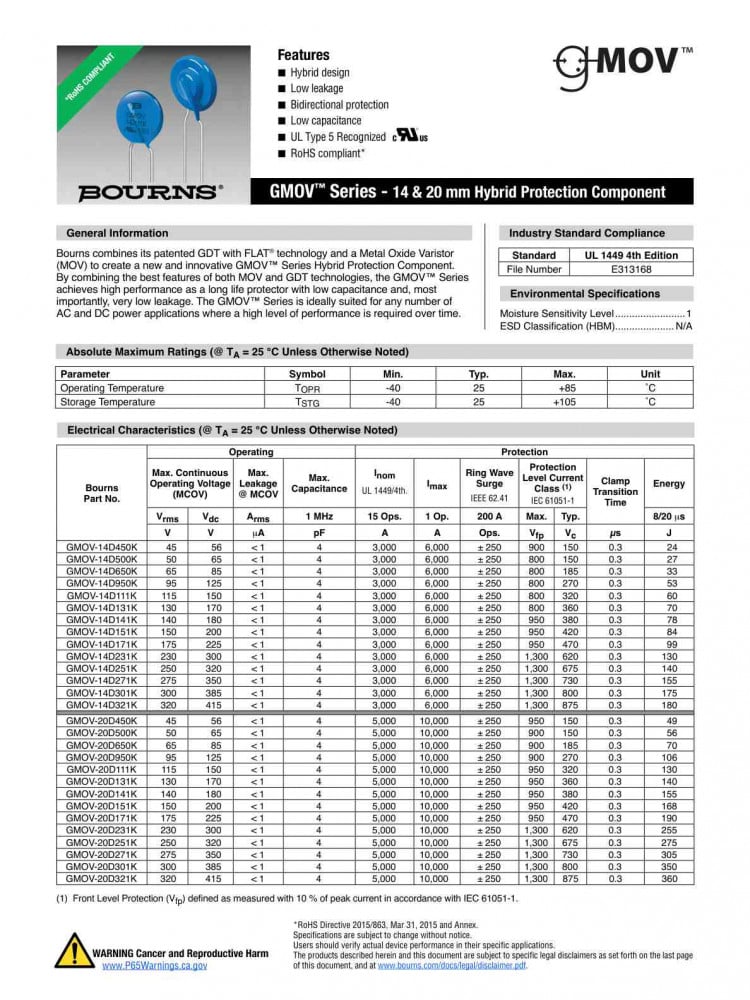 BOURNS GMOV series datasheet page 1
