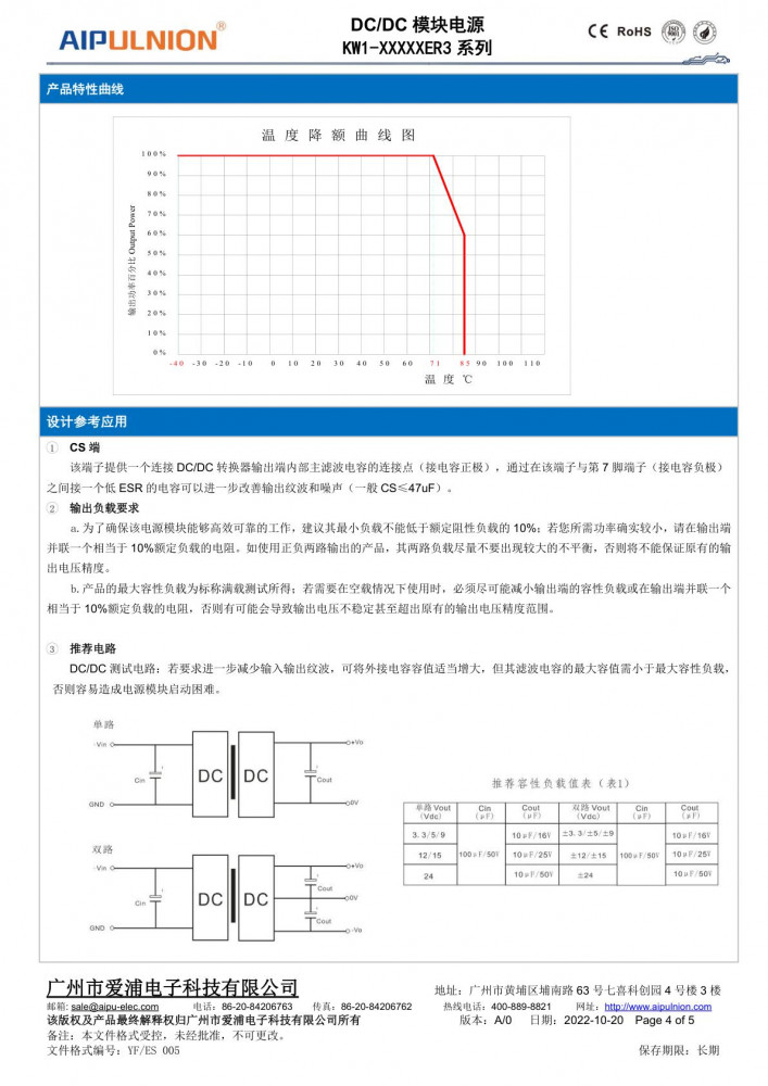 KW1-24D05ER3 datasheet page 4