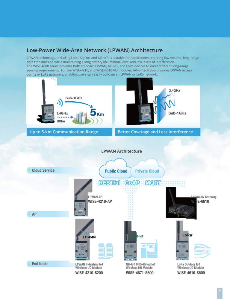 WISE wireless sensing reference document, page 7
