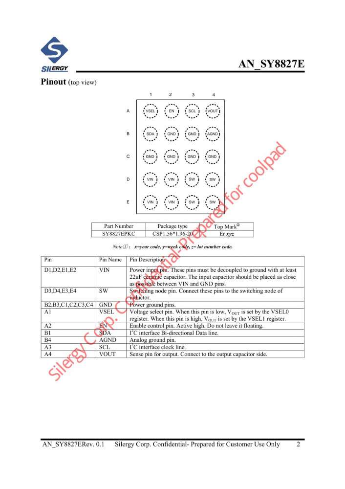 SY8827EPKC datasheet page 2