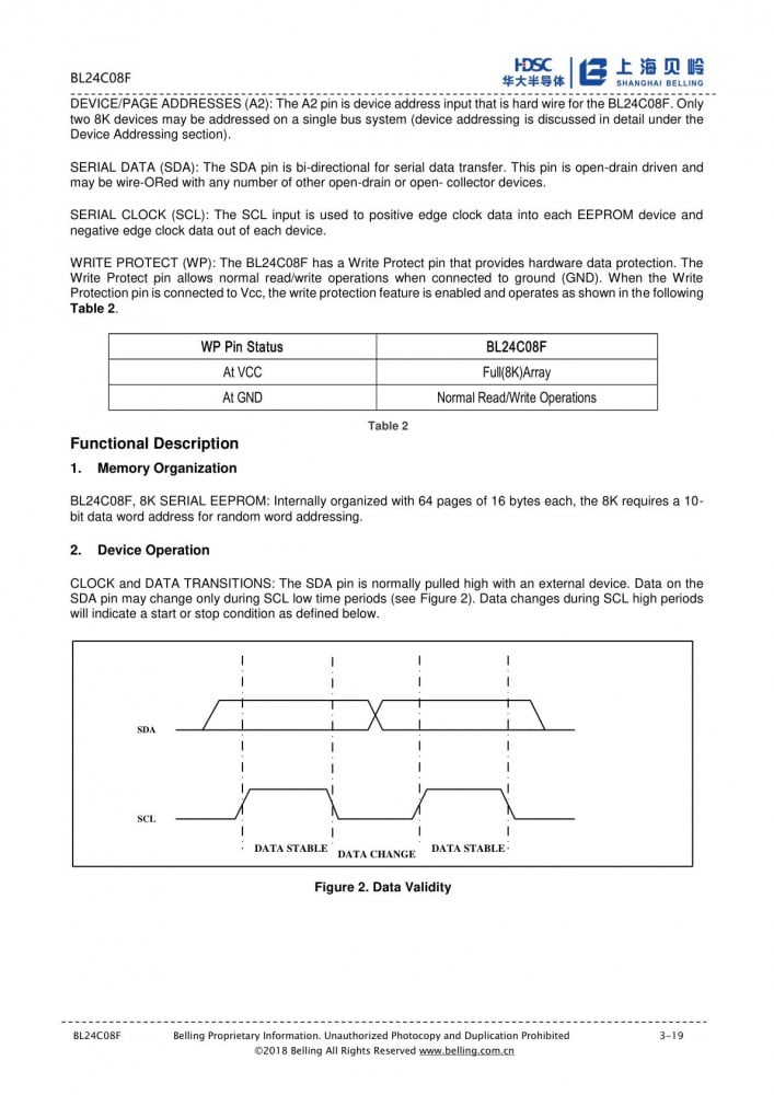 BL24C08F-RRRC datasheet page 3