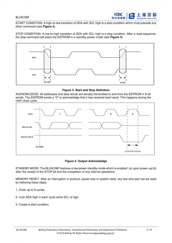 BL24C08F-RRRC datasheet page 4