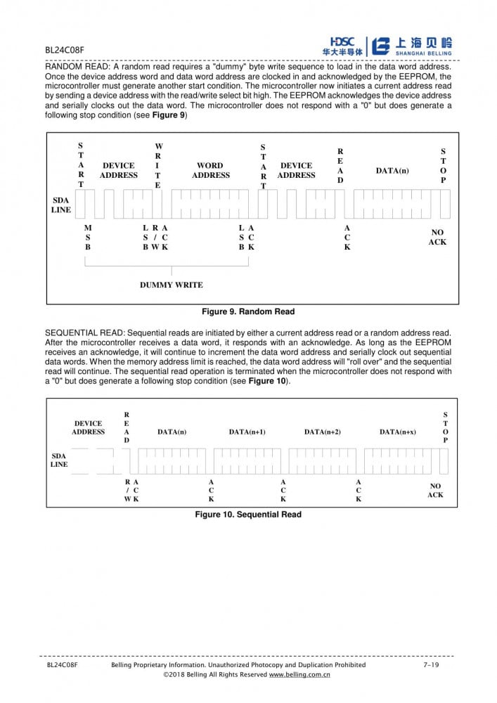 BL24C08F-RRRC datasheet page 7