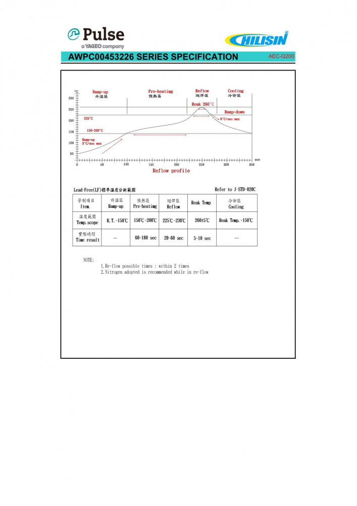 Chilisin AWPC specification page 6