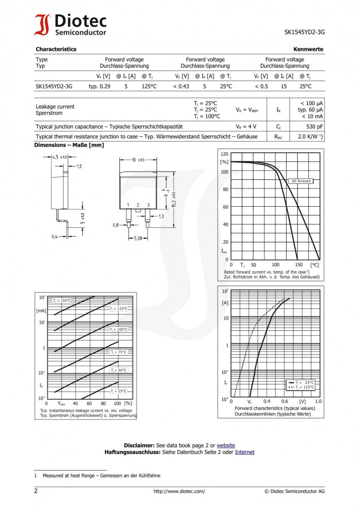 SK1545YD2-3G datasheet preview, page 2