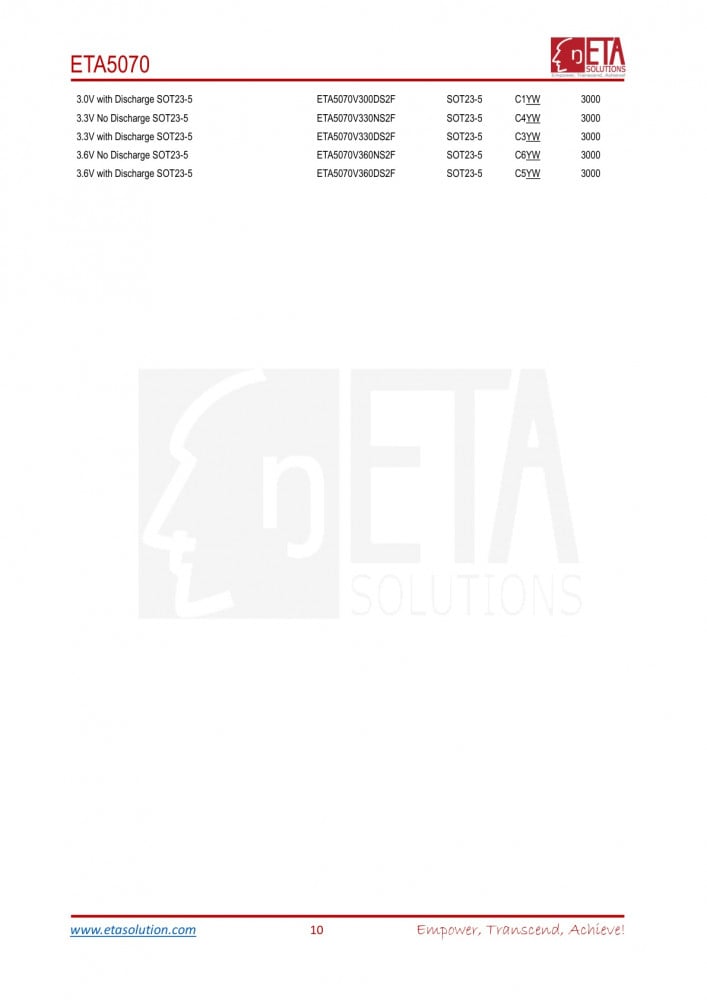 ETA5070 datasheet page 10