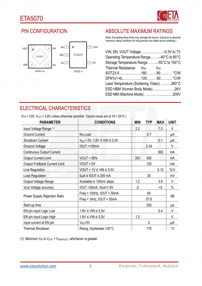 ETA5070 datasheet page 2