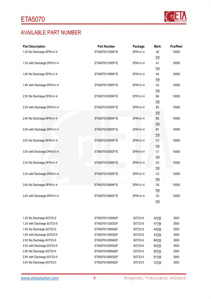 ETA5070 datasheet page 9