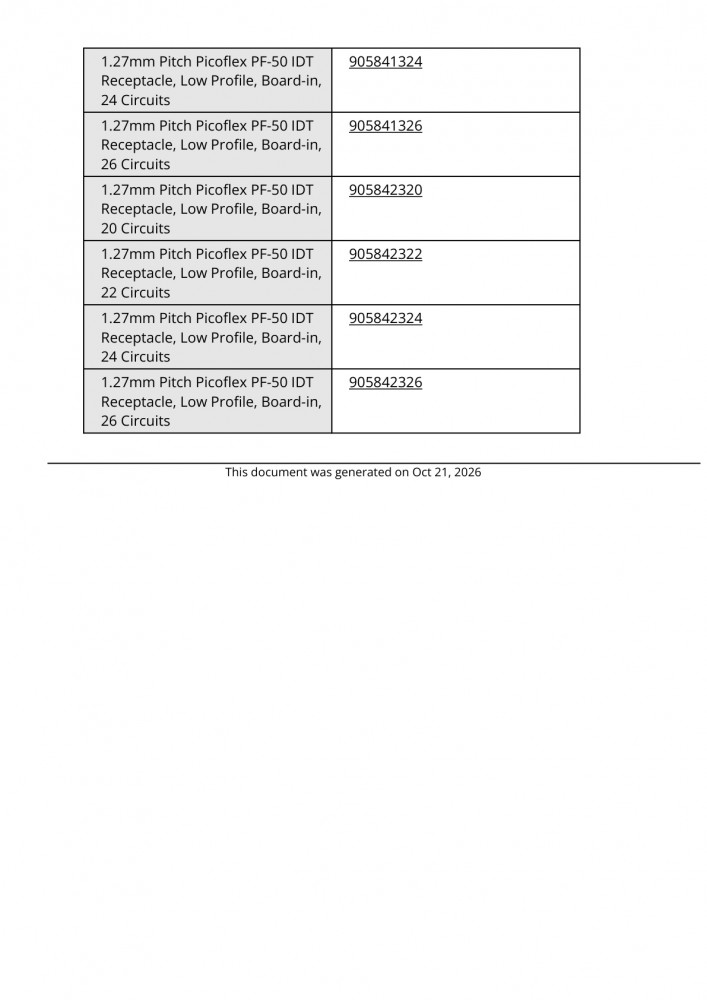 Product document page 6