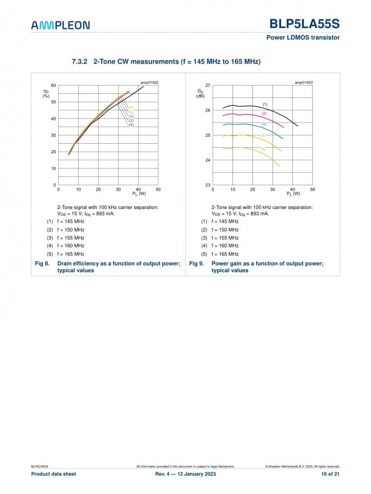 BLP5LA55SXY datasheet page 10