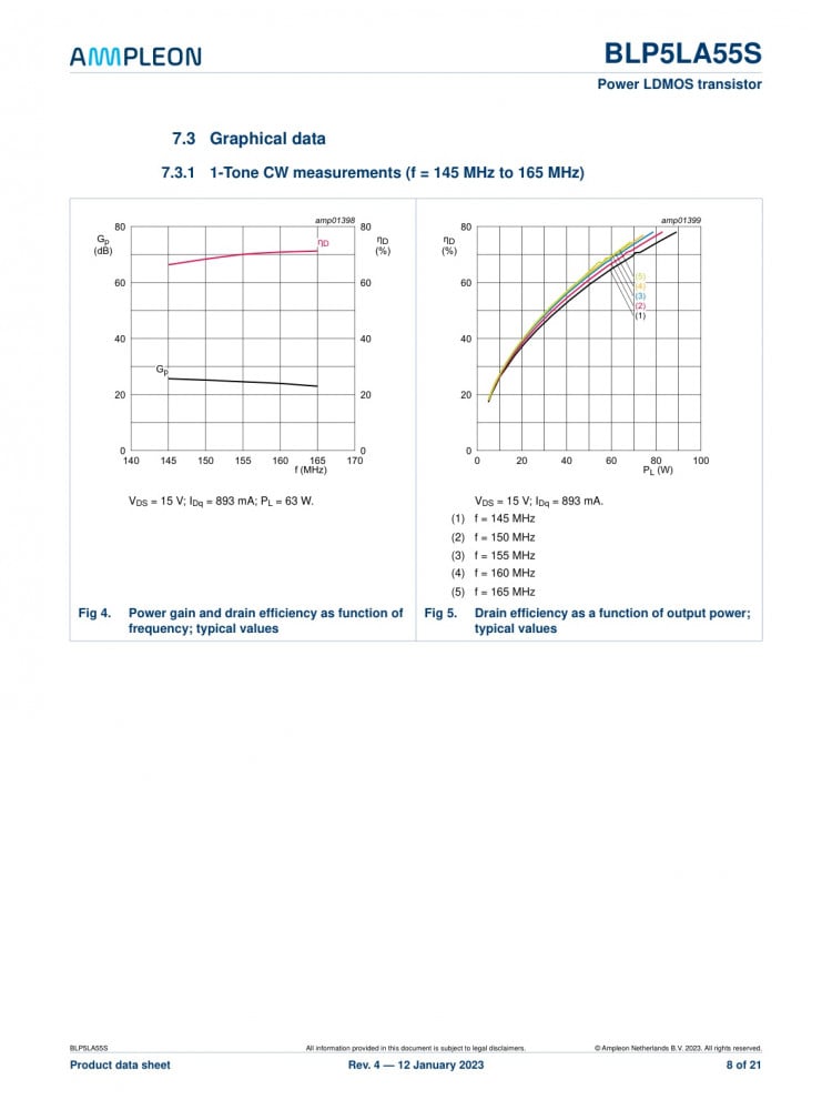 BLP5LA55SXY datasheet page 8