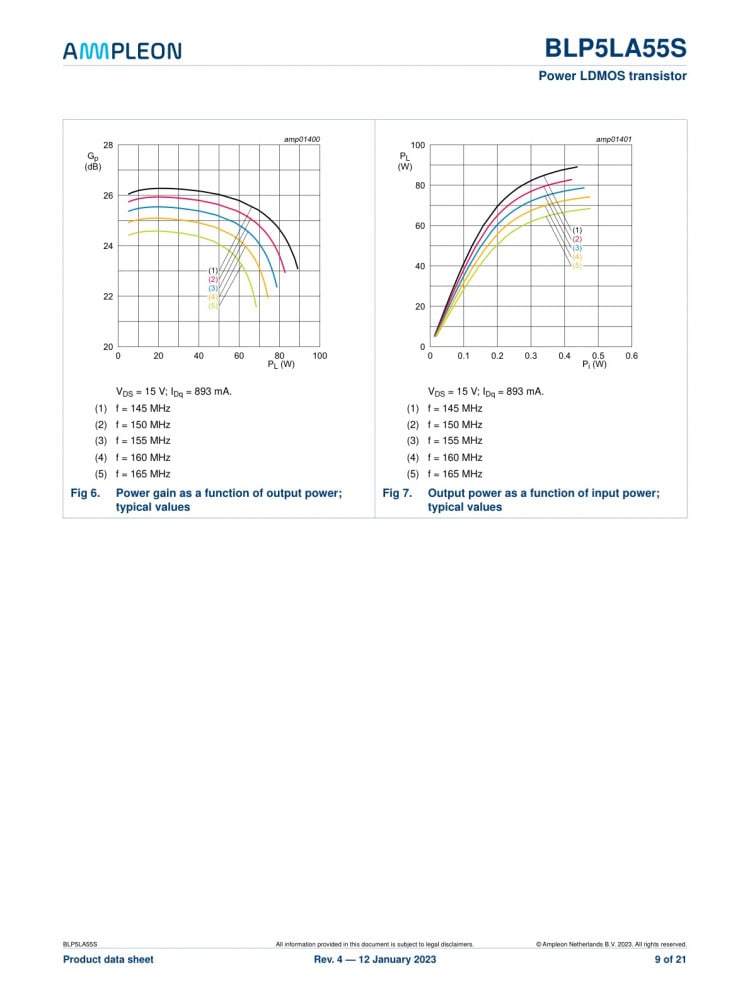 BLP5LA55SXY datasheet page 9