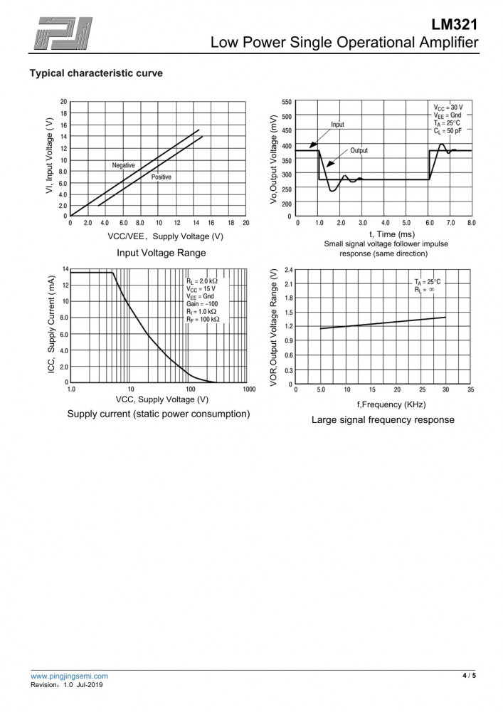 LM321 technical document page 4